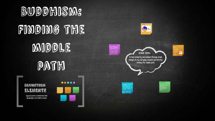 Buddhism: Finding the middle path by Natalie Chesla on Prezi