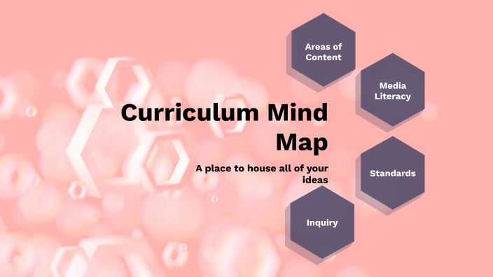 Curriculum Mind Map by MEGAN CHALLONER on Prezi
