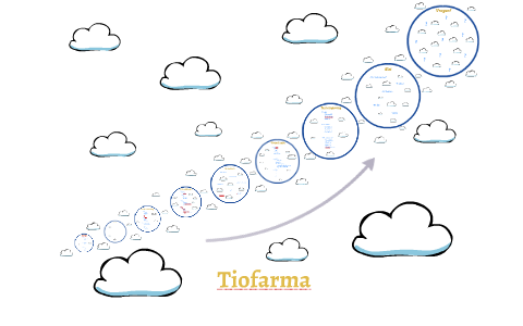 TioFarma by on Prezi