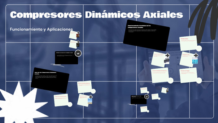 Compresores Dinámicos Axiales by Yenelis Justiniani on Prezi