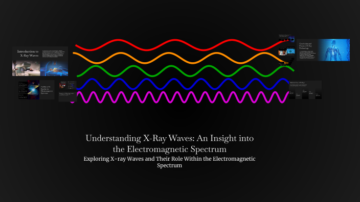 Understanding X-Ray Waves: An Insight into the Electromagnetic Spectrum ...