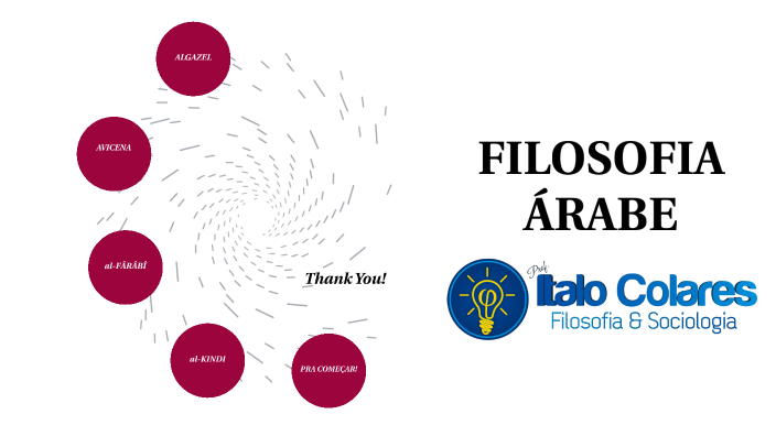 FILOSOFIA ÁRABE by Prof. Ítalo Colares on Prezi