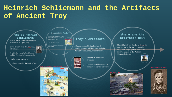 Heinrich Schliemann and Ancient Troy's Artifacts by Milosz Fernan on Prezi