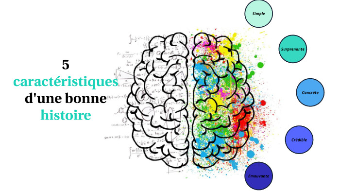 5 outils pour raconter une histoire by Duncan Outils on Prezi
