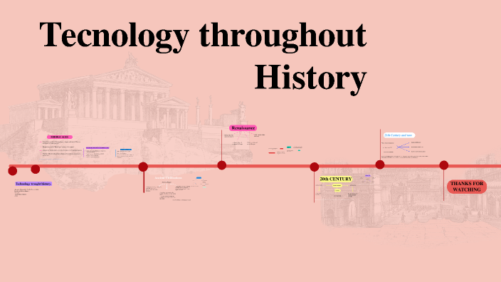 Technology throughout History by Emilia Rivarola on Prezi