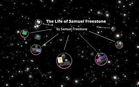Timeline of My Life by Sam Freestone on Prezi