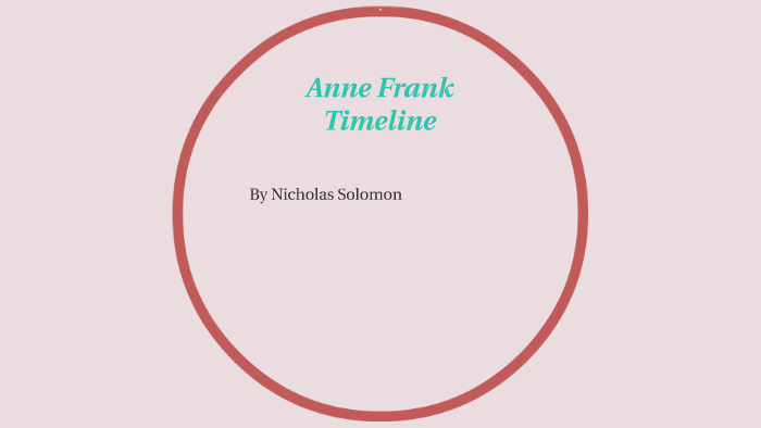 Anne Frank Timeline by Nick Solomon on Prezi