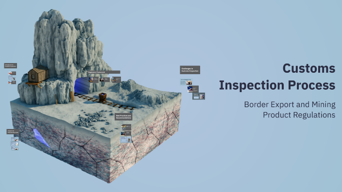 Customs Inspection Process by Sodo Sodbileg on Prezi