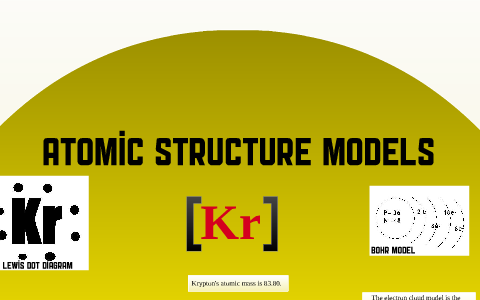Atomic Structure Models by Duncan Crooks (#1463)