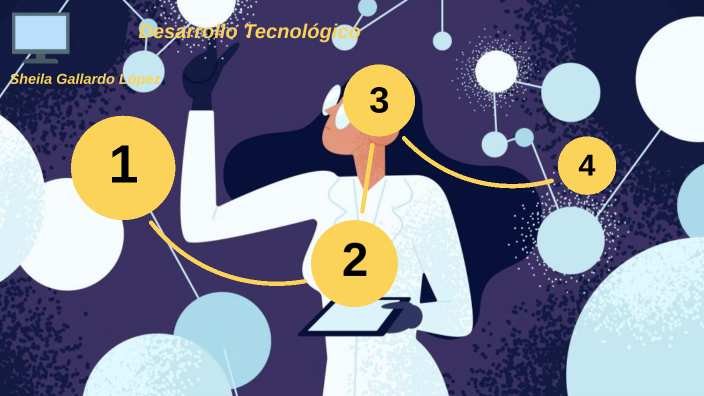 Sheila Desarrollo Tecnológico by Sheila Gallardo López on Prezi