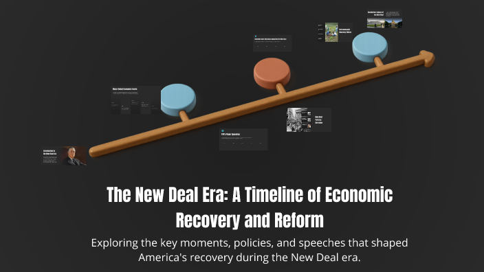 The New Deal Era: A Timeline of Economic Recovery and Reform by Aaron ...