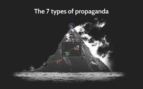 The 7 types of propaganda by ronney demosthene on Prezi