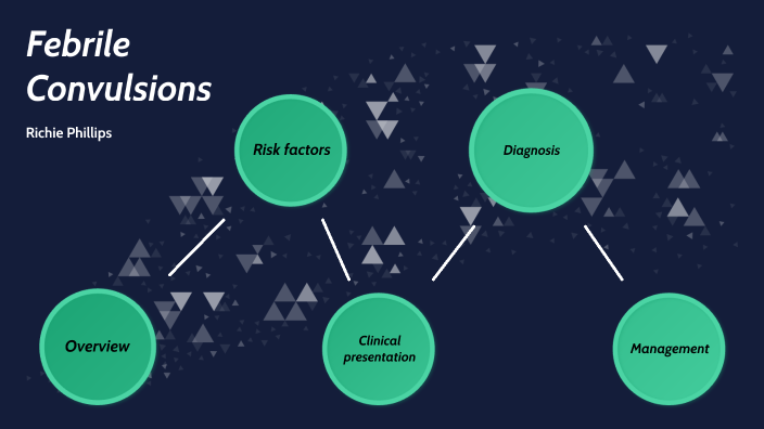 Febrile Convulsions by Richie Phillips on Prezi