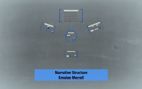 Narrative Structure by Emalee Merrell on Prezi
