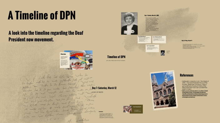 A Timeline of Deaf President Now by Grace Branch on Prezi