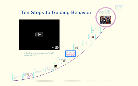 Ten Steps to Guiding Behavior by Kelly Rollins