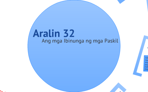 Aralin 32 - Ang mga Ibinunga ng mga Paskil by Venice Basuel on Prezi