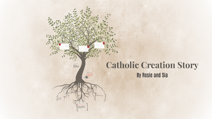 Catholic Creation Story by Rosie bolt on Prezi