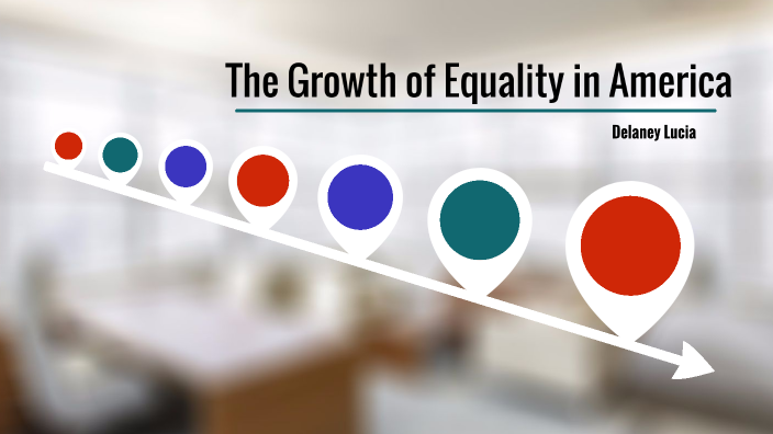 The Growth of Equality in America by Delaney Lucia on Prezi