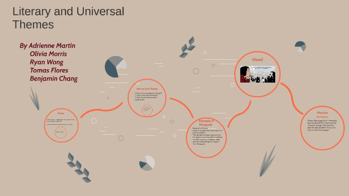 Literary and Universal Themes by Adrienne Martin on Prezi