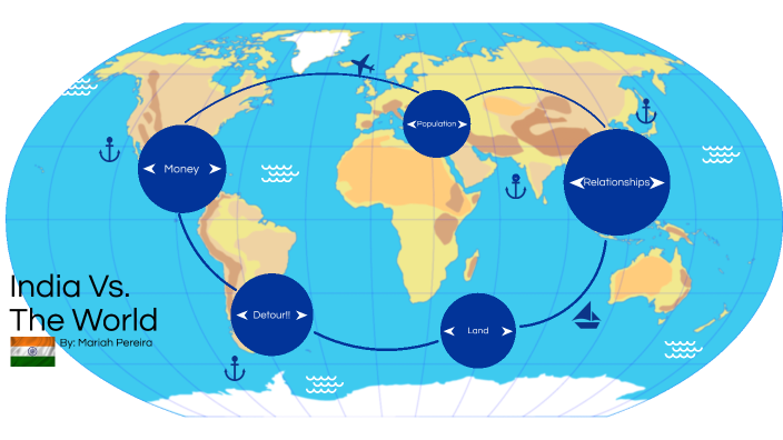 India vs. the World by Mariah Pereira on Prezi