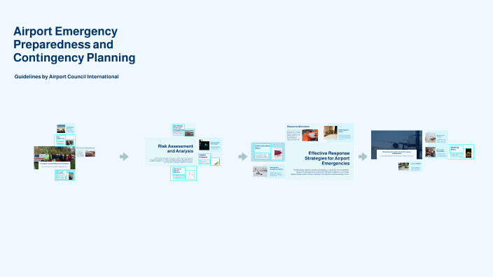 Airport Emergency Preparedness and Contingency Planning by Thomas ...
