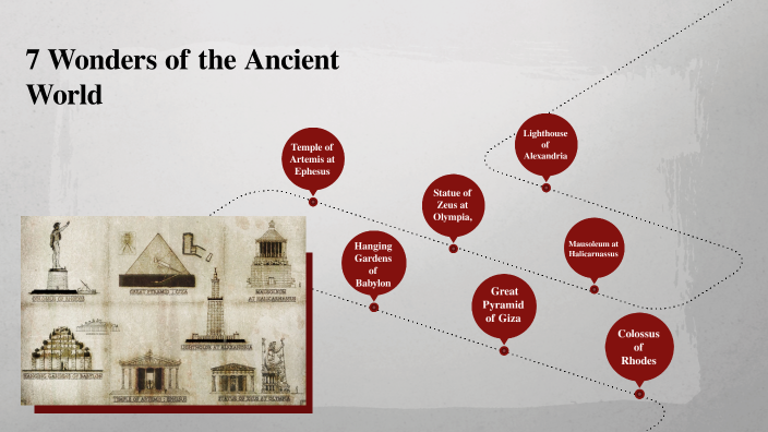 7 wonders of ancient world by Florián Fába on Prezi
