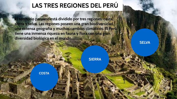 LAS TRES REGIONES DEL PERÚ by Haydee Ruth Arango Guardia on Prezi