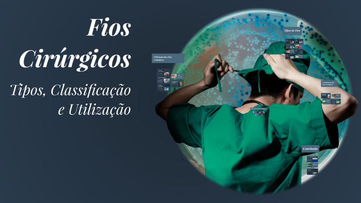 Fios Cirúrgicos by Danielle Remer on Prezi