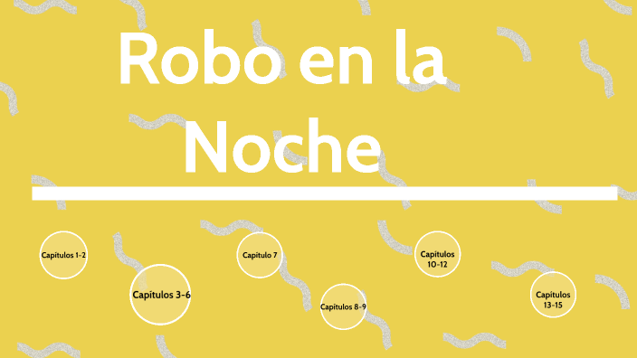 Robo en la Noche by Maggie Wohl on Prezi