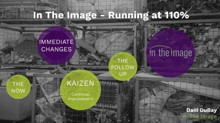 Kaizen- CPI by Danielle DuBay on Prezi