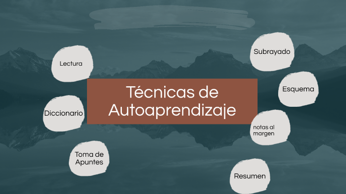 Técnicas de Autoaprendizaje - Sh by Shirley Castañeda on Prezi