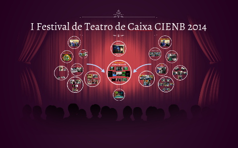 Festival Teatro de Caixa CIENB by Emiliano Maximus on Prezi
