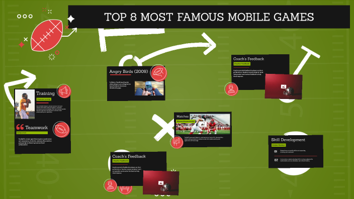 EVOLUTION OF MOBILE GAMES by Maxin Abad on Prezi