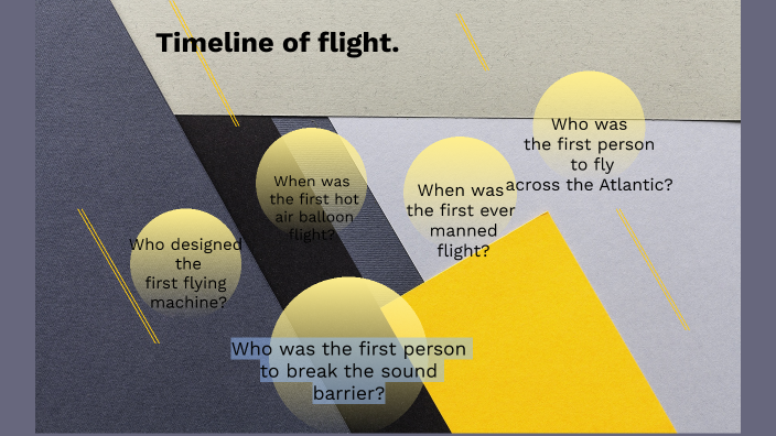 Timeline of flight by socks gilrane on Prezi
