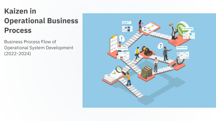 Kaizen in Operational Business Process by Rendi Kurnia on Prezi