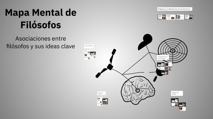 Mapa Mental de Filósofos by Dana García on Prezi
