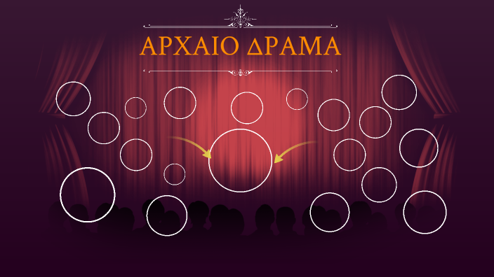 ΕΙΣΑΓΩΓΗ ΣΤΟ ΑΡΧΑΙΟ ΔΡΑΜΑ by sophia despotidou on Prezi