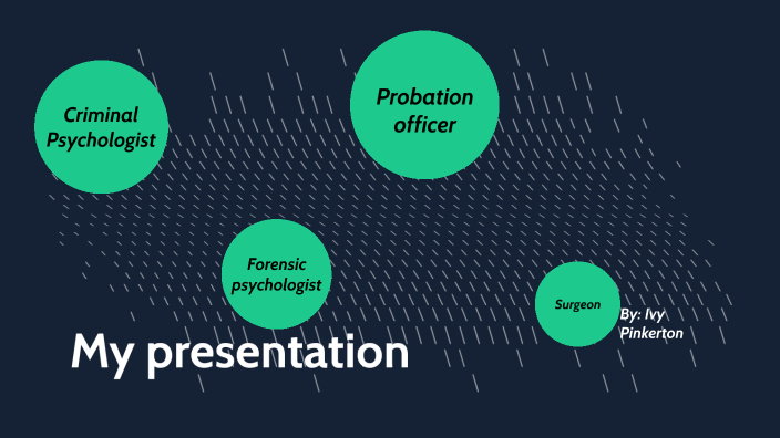 My Top Picks For My Future Career by Ivy Pinkerton on Prezi