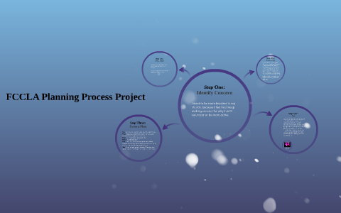 FCCLA Planning Process Project by on Prezi
