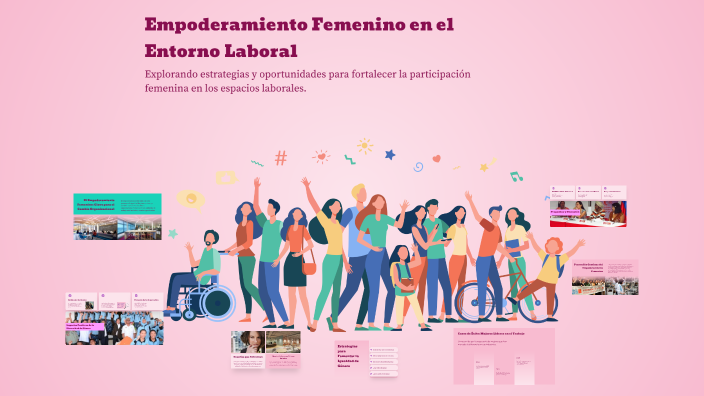Empoderamiento Femenino en el Entorno Laboral by aura maria rocha on Prezi