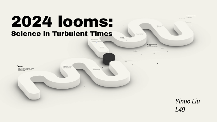 2024 looms by yinuo Liu on Prezi