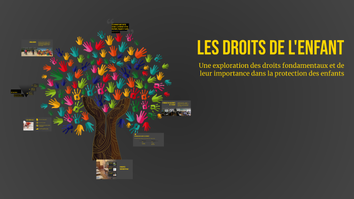 Les Droits de l'Enfant by Amgoun Brahim on Prezi
