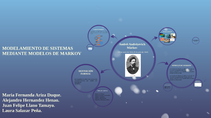 MODELO DE MARKOV by on Prezi