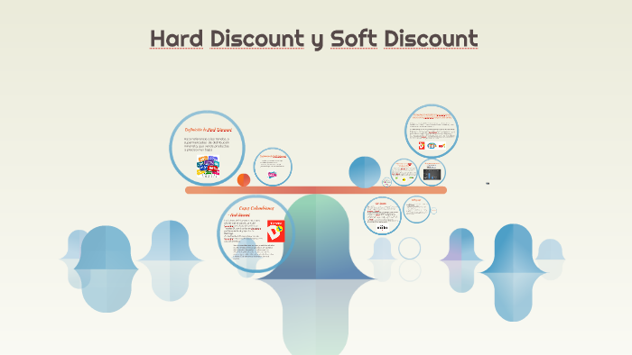 Hard Discount y Soft Discount by Maria Jose Gomez on Prezi