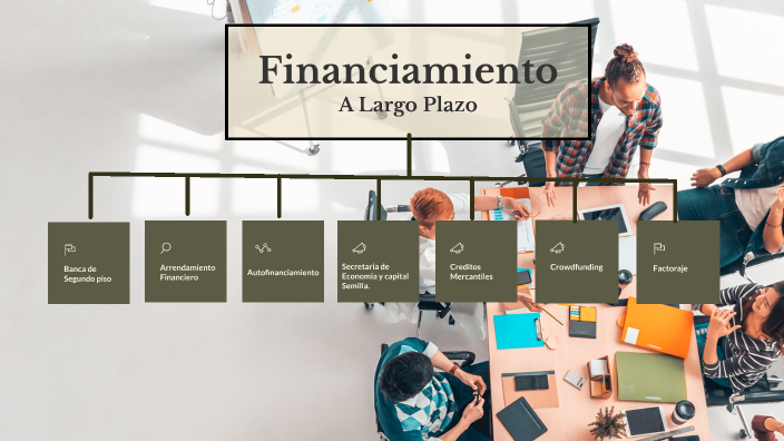 Mapa Mental by Liliana Galindo on Prezi