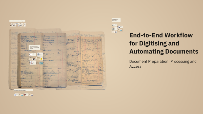 End-to-End Workflow for Digitising and Automating Documents by Bandile Sizani on Prezi