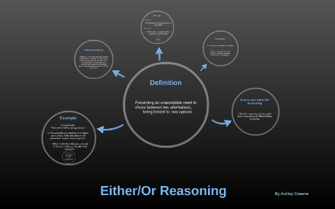 Either/Or Reasoning by Ashley Greene on Prezi