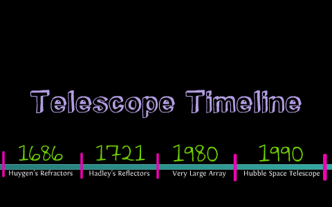Telescope Timeline. by Ashley begor on Prezi