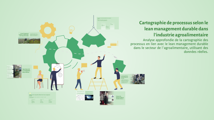 Cartographie de processus selon le lean management durable dans l ...